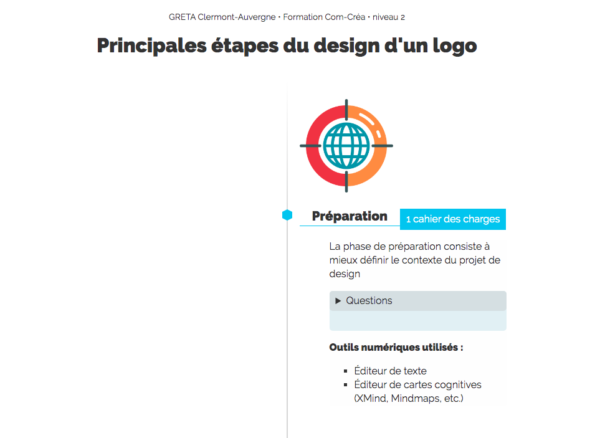 Designer un logo – Ressources pédagogiques