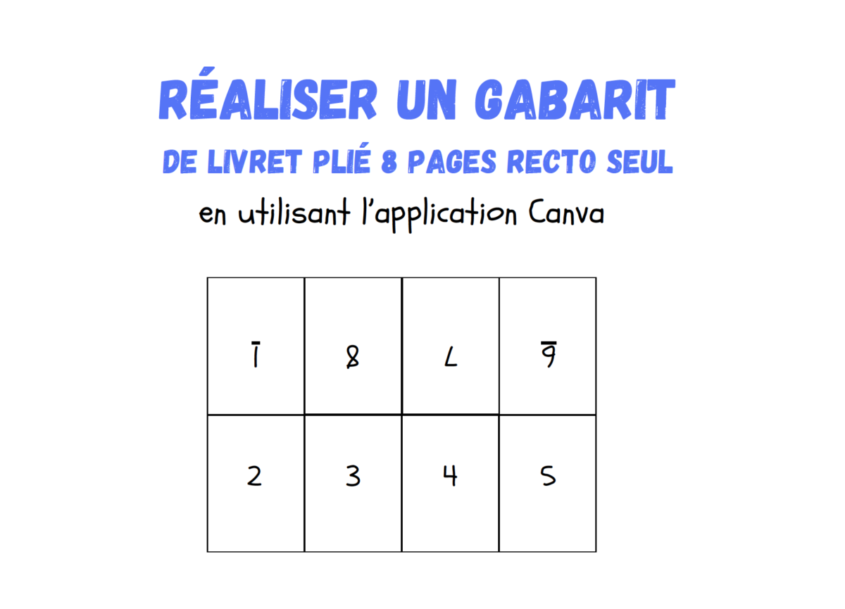Créer un gabarit de livret dans Canva – Ressources pédagogiques